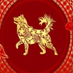 What Does The Chinese Zodiac Dog Mean - Chineseastrologyyear.com